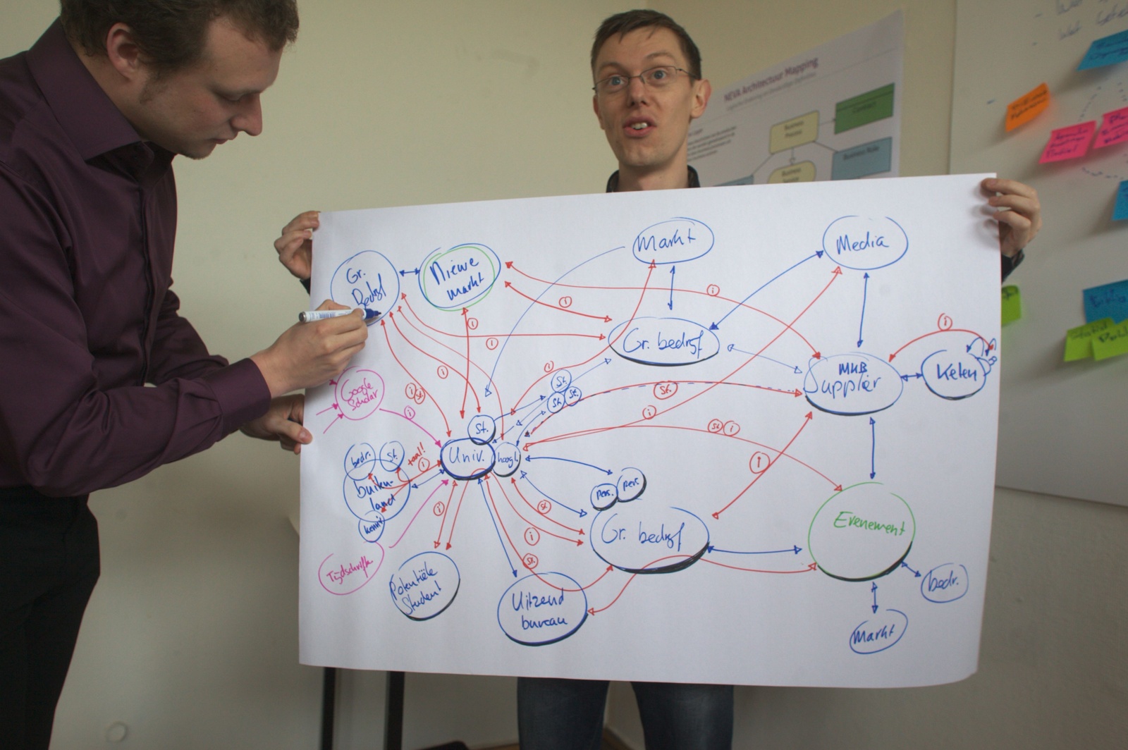 Open Position: Front End Developer (Closed) - Except Integrated ...